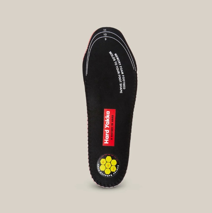 Hard Yakka Foundations ERP Insoles Hard Yakka Foundations ERP Insoles